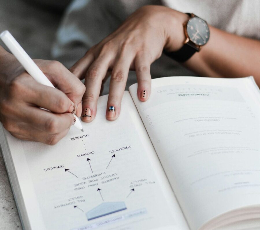 10x Ways To Journal Daily | Microdose Pro